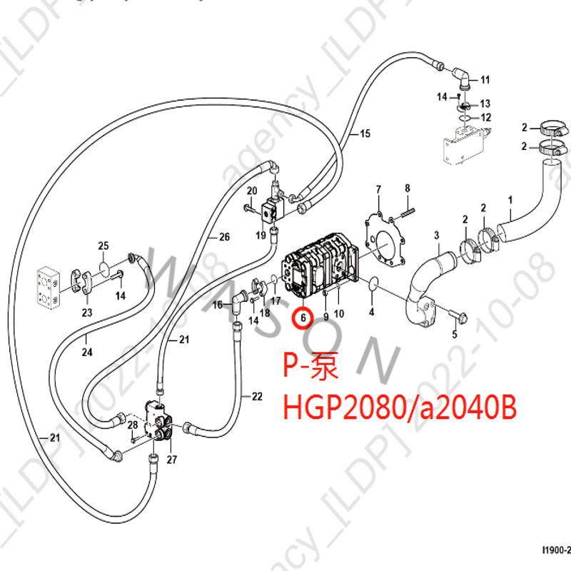 SDLG Wheel Loader Parts Pump 4120005046 HGP2080/A2040B